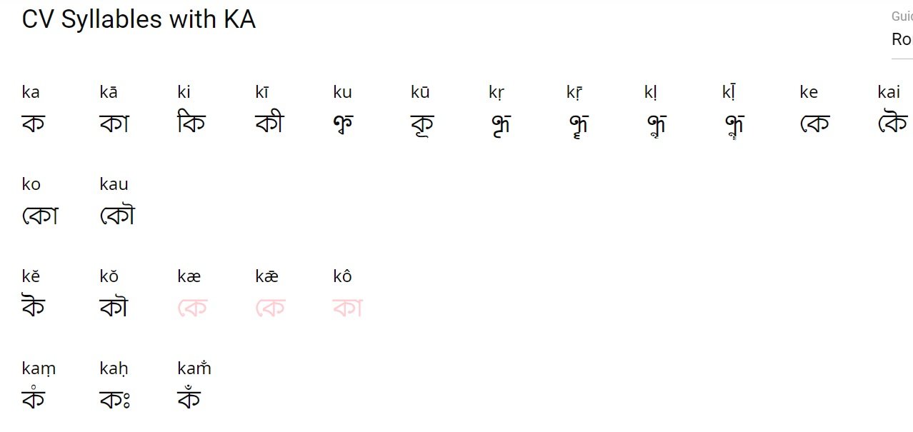 Maithili Language : Sweetest Language of India