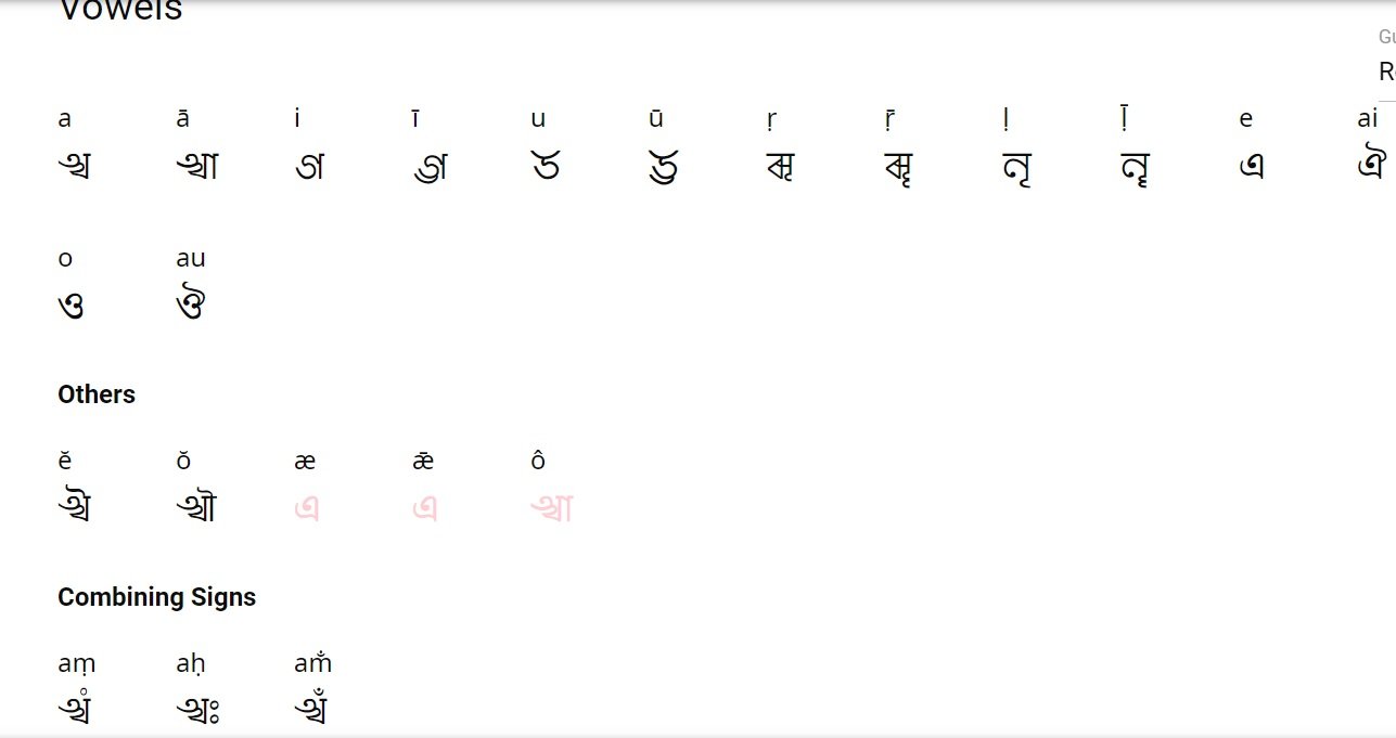 Maithili Language : Sweetest Language of India